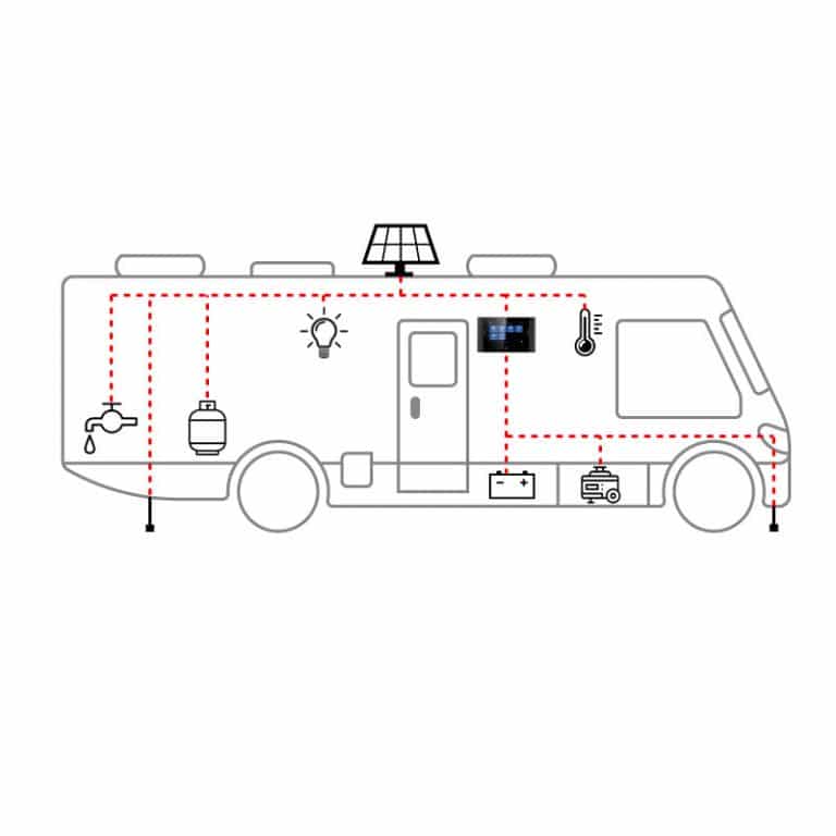 TP-50 Smart RV Touch Panel Controller - EZControl
